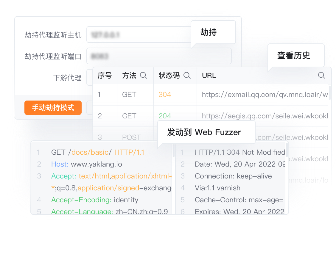 与BurpS**te 一致的操作流